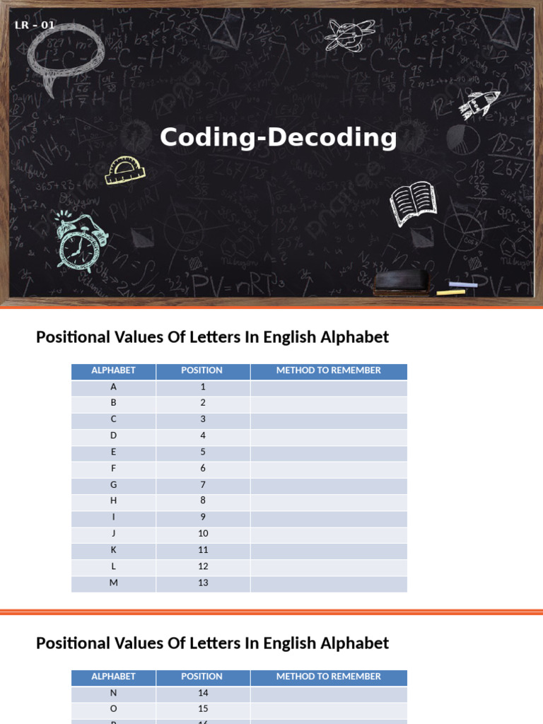 Coding Decoding | PDF | Consonant | Vowel