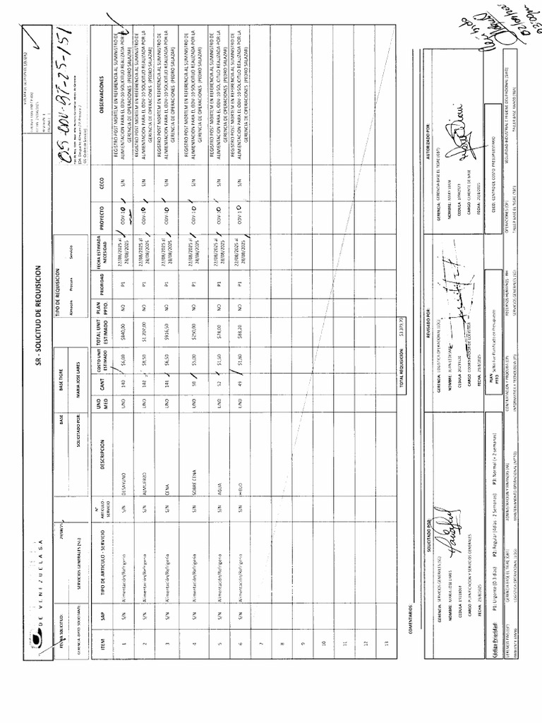Os Odv BT 25 151 Alimentacion Odv 10 | PDF