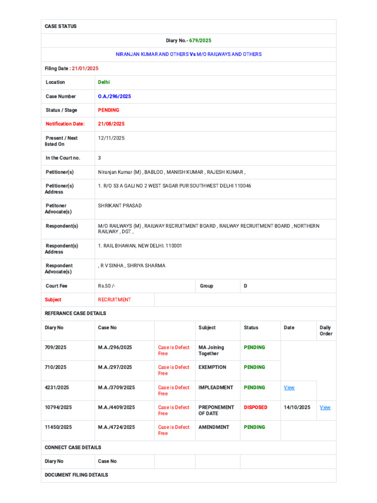 Cis.cgat.Gov.in Catlive Misdetailreport123.Php No ...