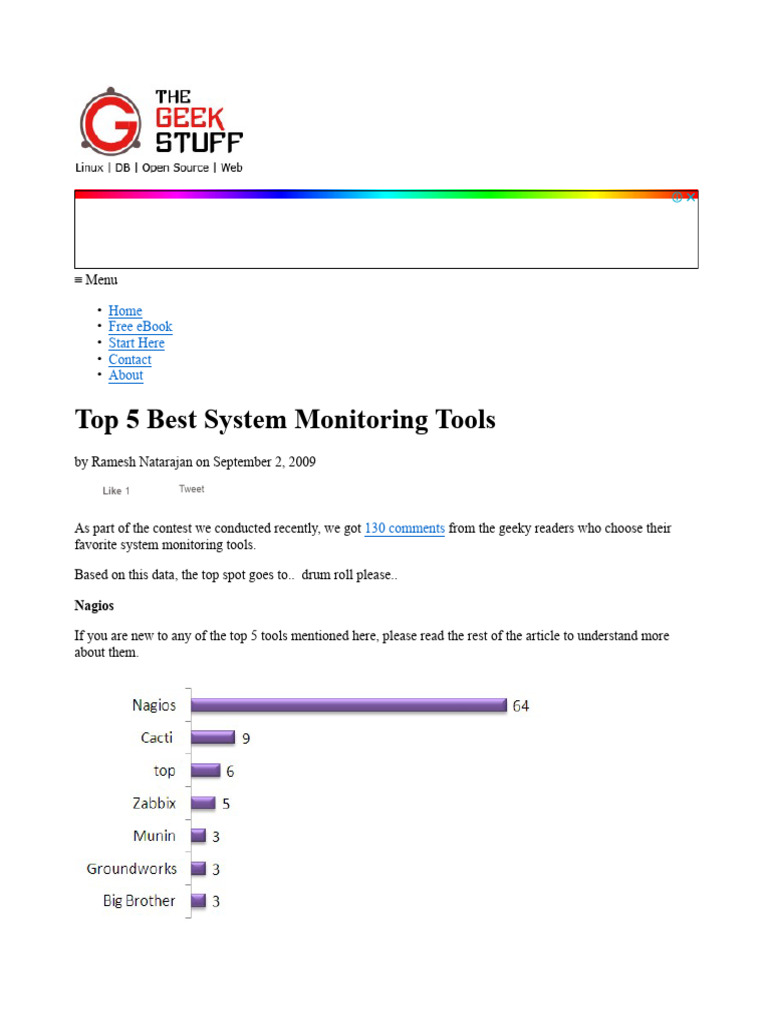 Top 5 System Monitoring Tools Reviewed | PDF | Linux | My Sql