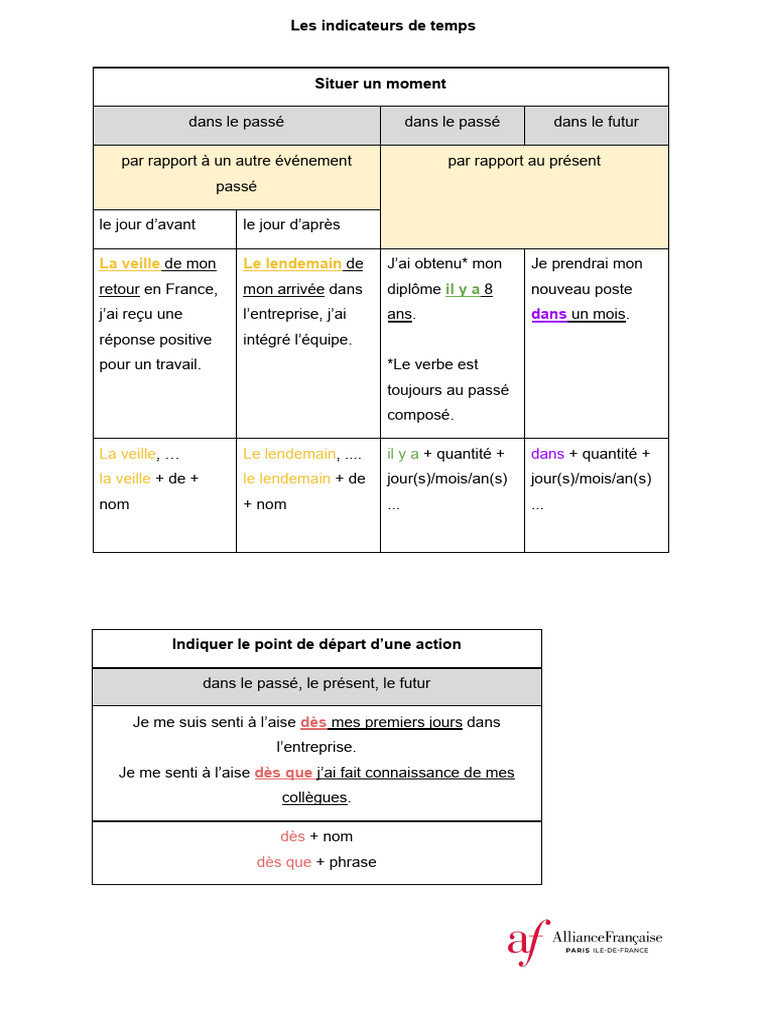 Indicateurs de temps en français | PDF