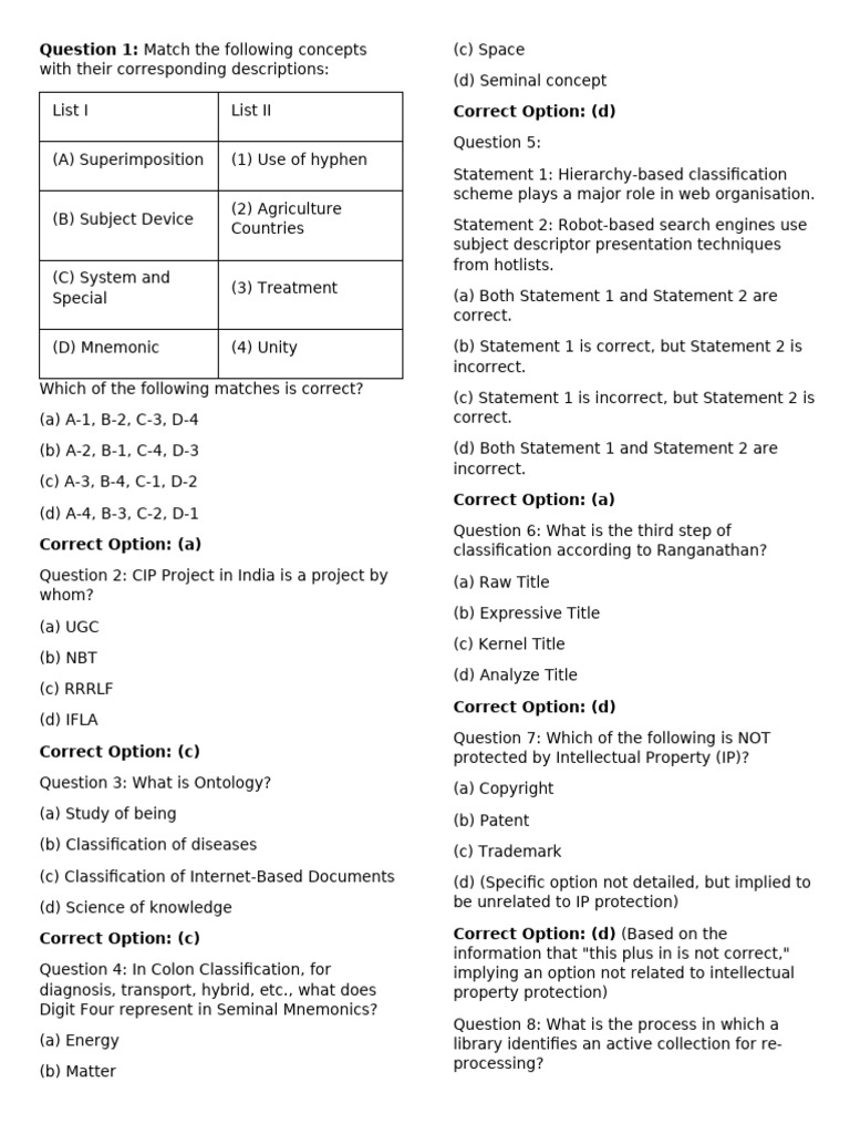 2022 Analysis | PDF | Library Science | Library Cataloging And ...