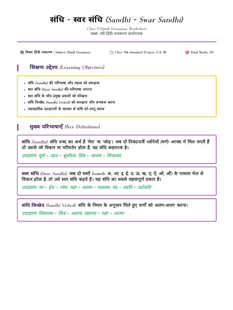 Class 9 Hindi - Swar Sandhi Worksheet | PDF