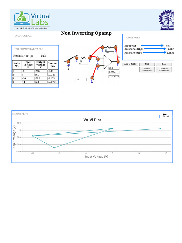 Non-Inverting Op-Amp Experiment Data | PDF