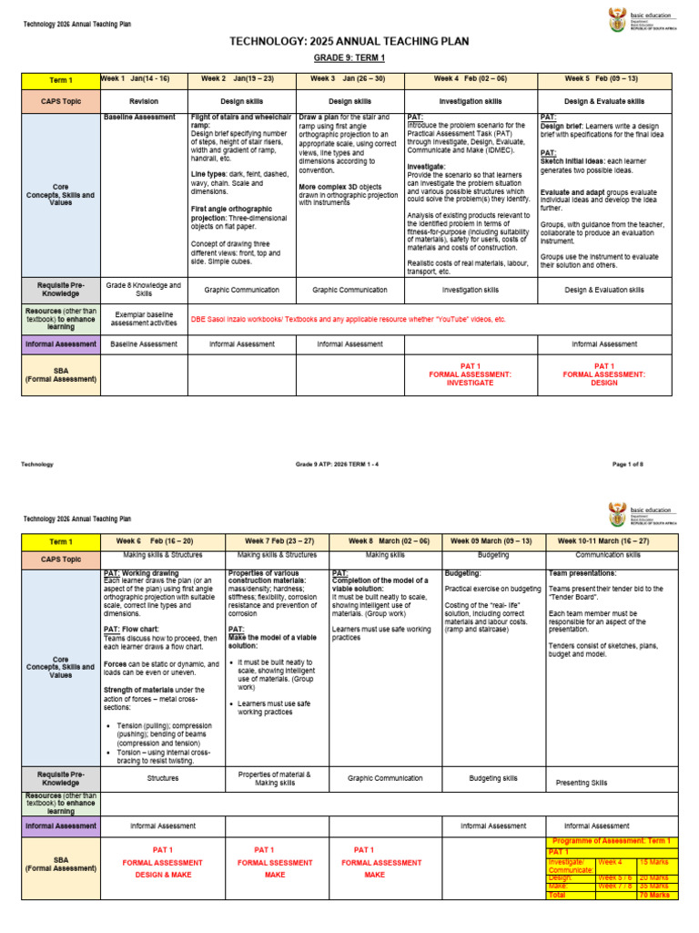 Grade 9 Technology Teaching Plan 2026 | PDF | Stairs | Beam (Structure)