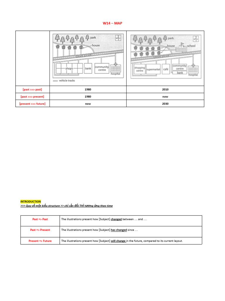 (Lecture Note) w7.0 - l14 - Map | PDF