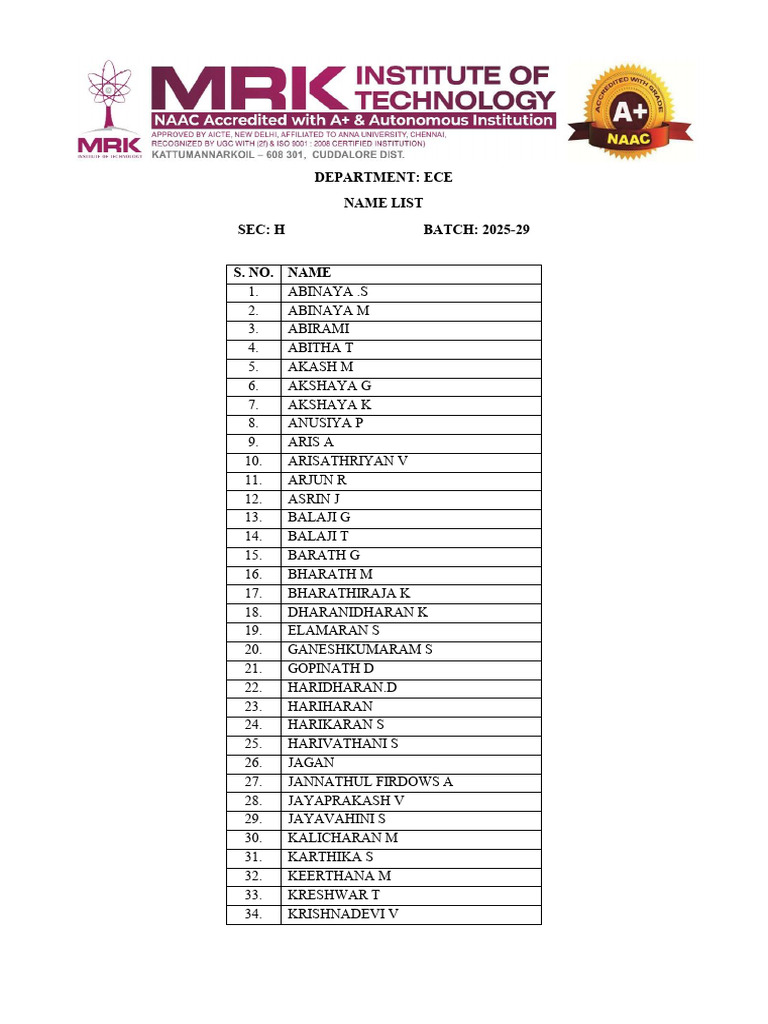 ECE Department Batch 2025-29 Name List | PDF