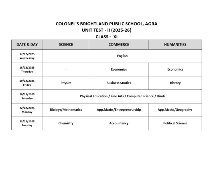 Class XI Unit Test II Schedule 2025 | PDF