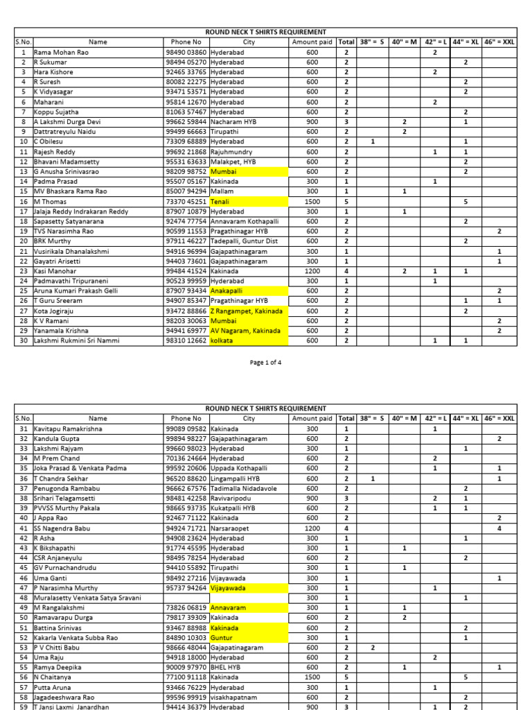 YBF T Shirts 14-11-2025 | PDF