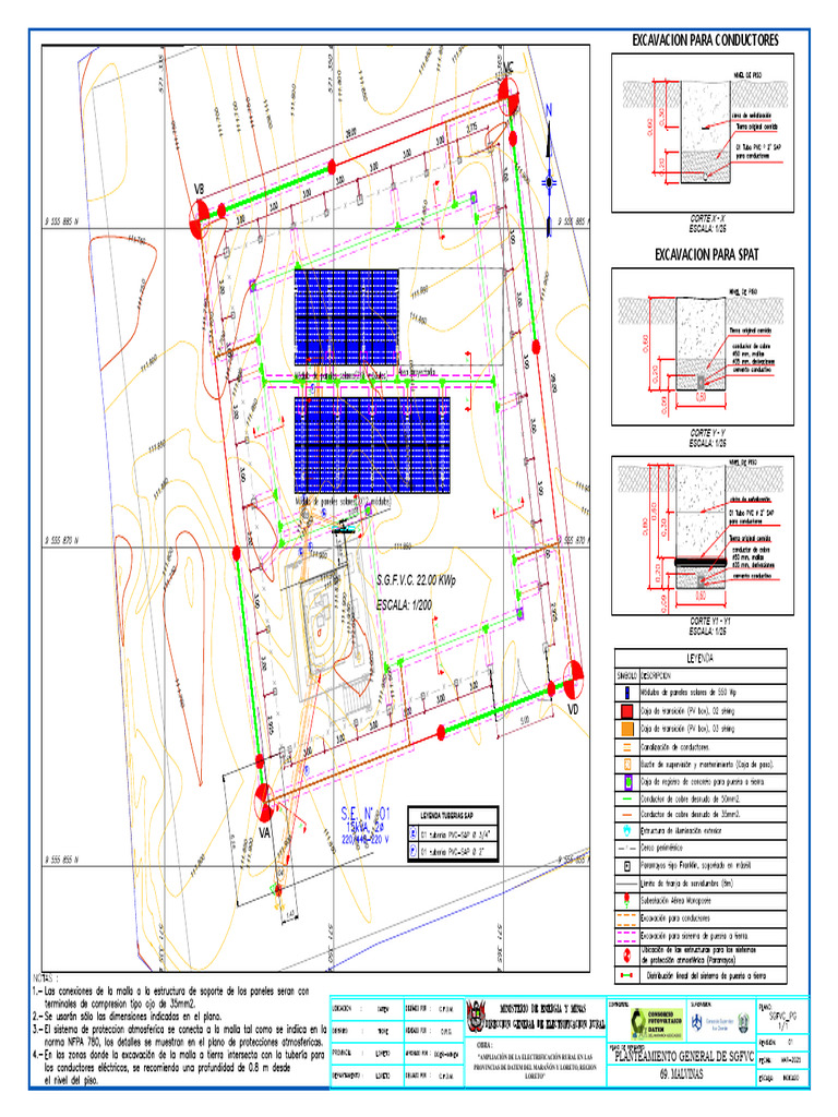 69 Malvinas PG Rf4 PG | PDF