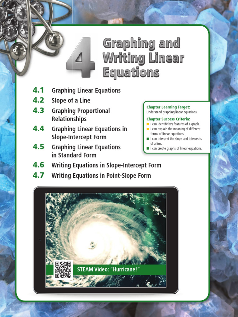 Big Ideas Math 8th Grade Chapter 4 Graphing/Writing Linear Equations ...