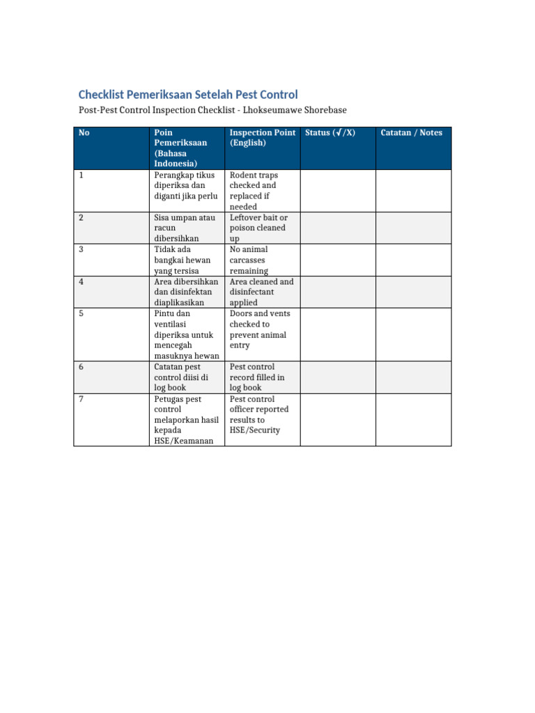 Checklist Pemeriksaan Pest Control | PDF