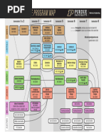 Embry-Riddle Aerospace Engineering Flowchart | PDF