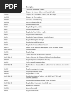 Autodesk Inventor Shortcut Keys Guide | PDF | Keyboard Shortcut ...