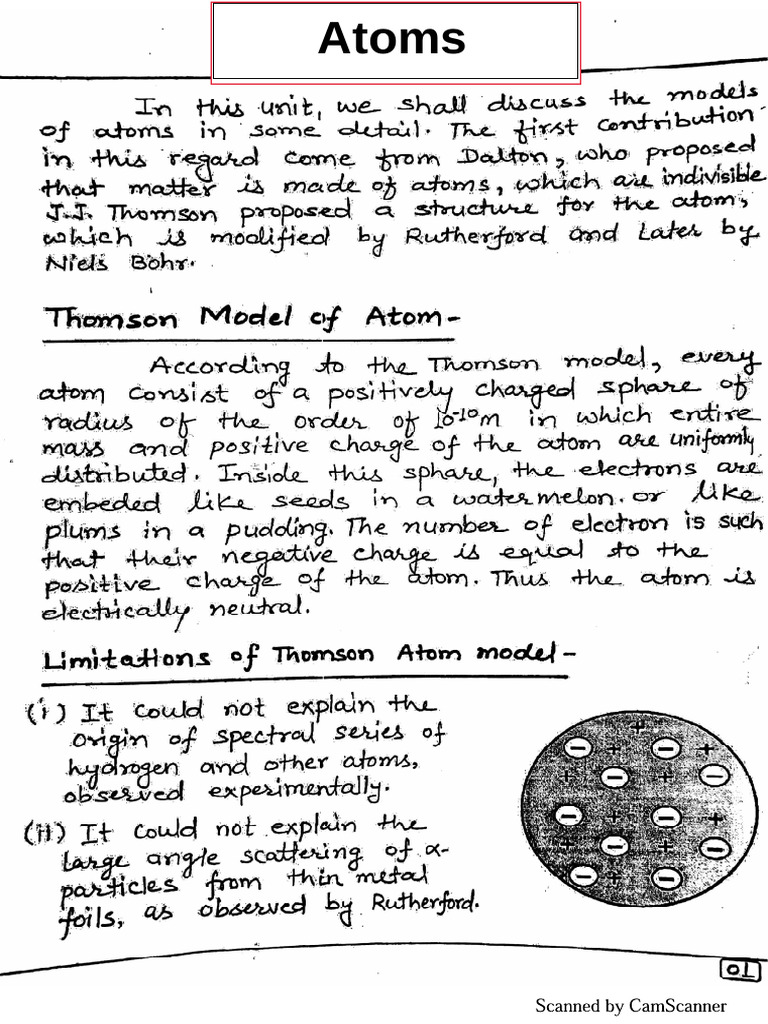 Atoms Notes | PDF
