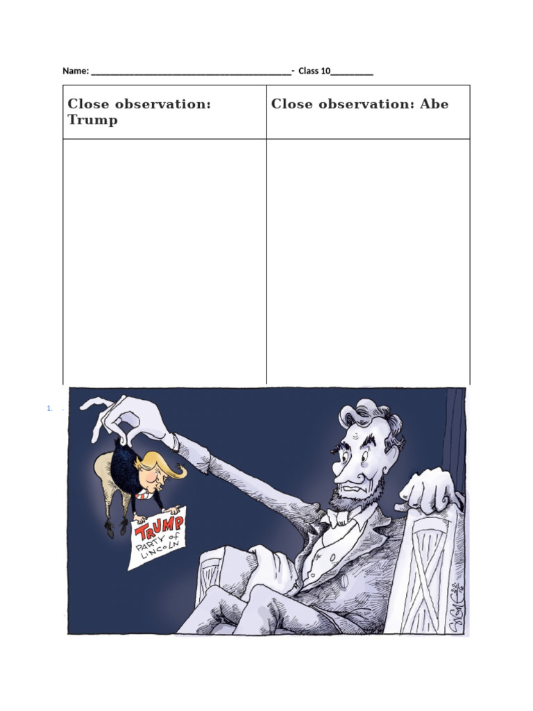 File 3 Cartoon Analysis Honest Abe | PDF | James Comey | Controversies