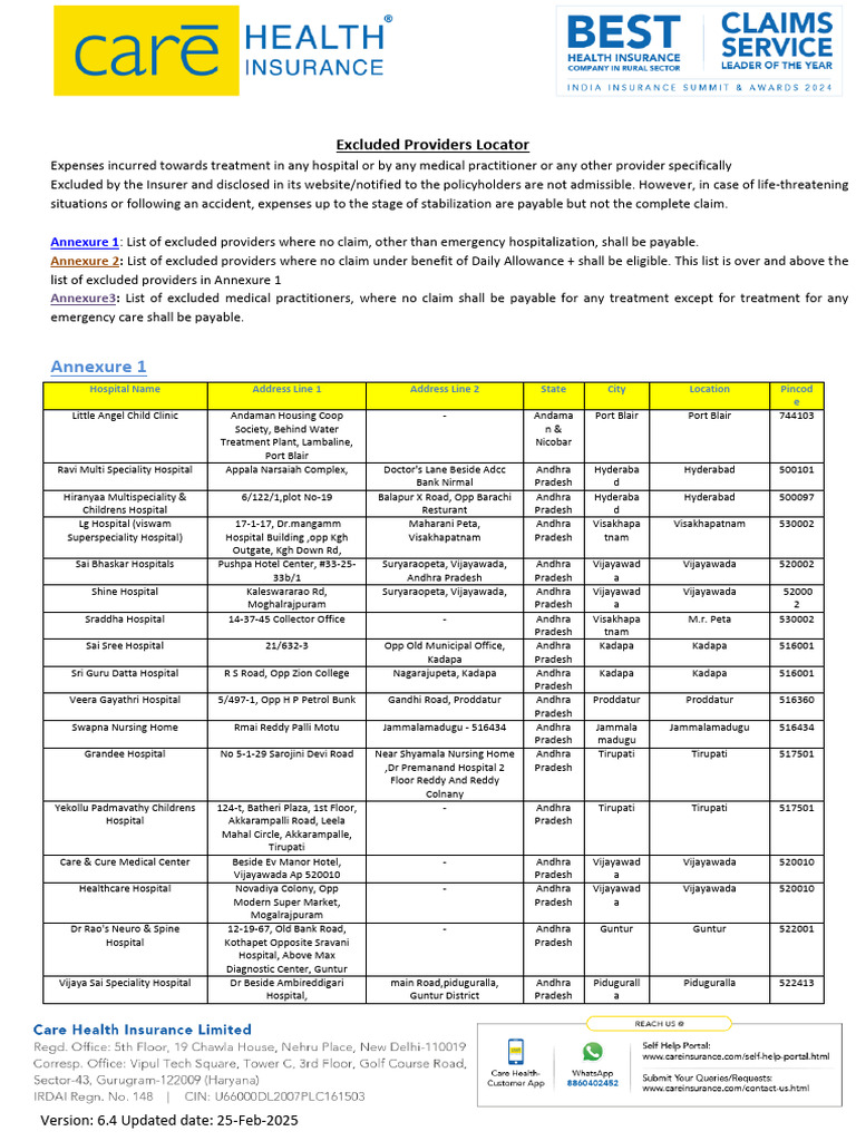 Excluded - List Care Health | PDF