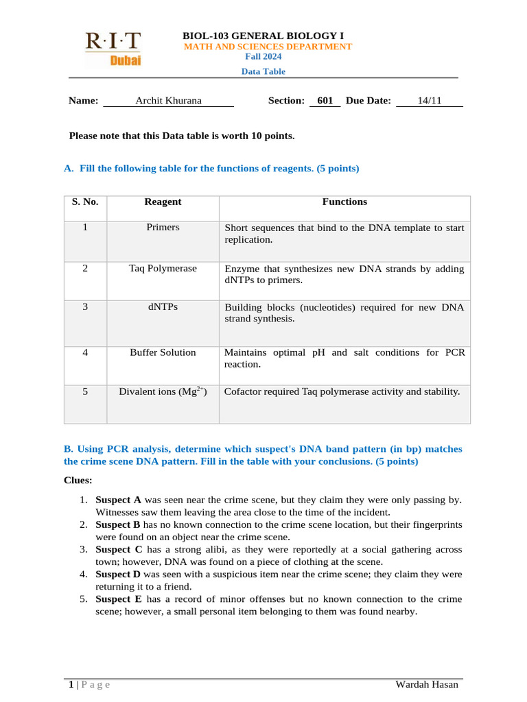 PCR - Data Table | PDF | Polymerase Chain Reaction | Primer (Molecular Biology)