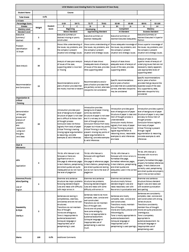Individual Case Study Analysis - Rubric | PDF