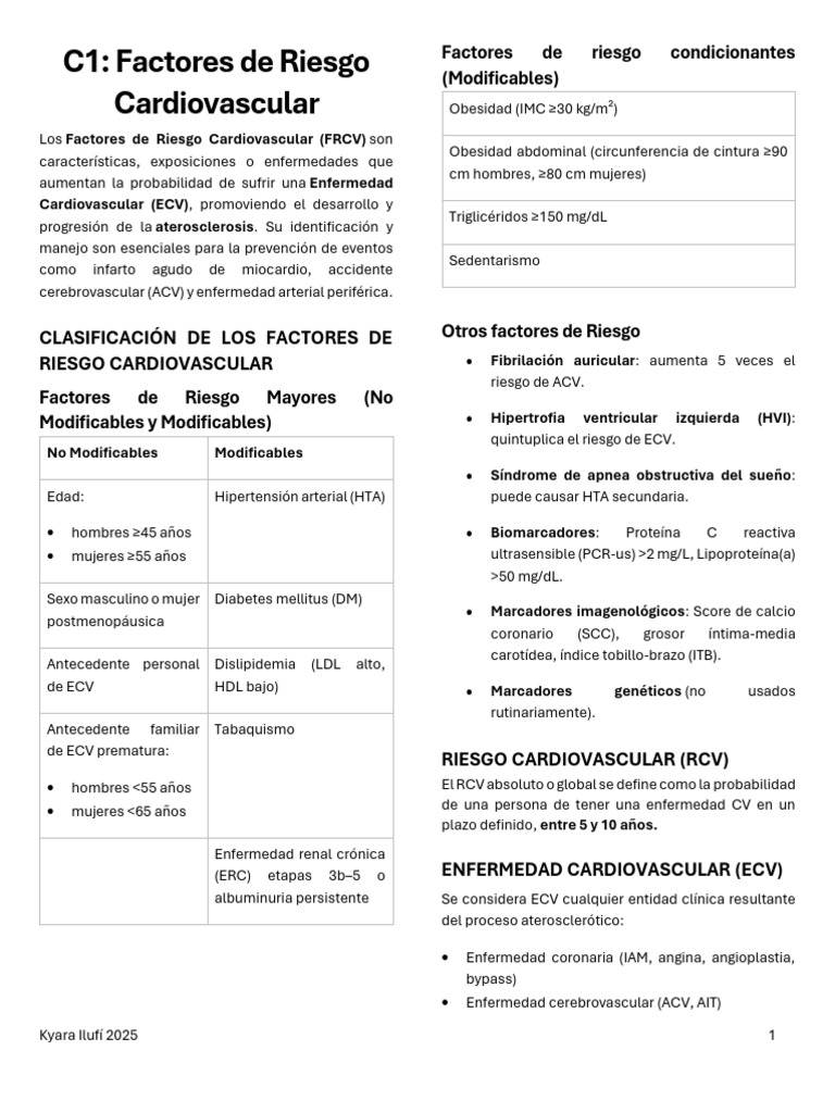 U2 med interna | PDF | Hipertensión | Angiotensina