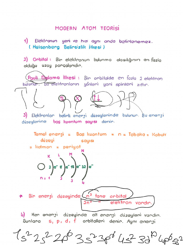 Modern Atom Teorisi | PDF