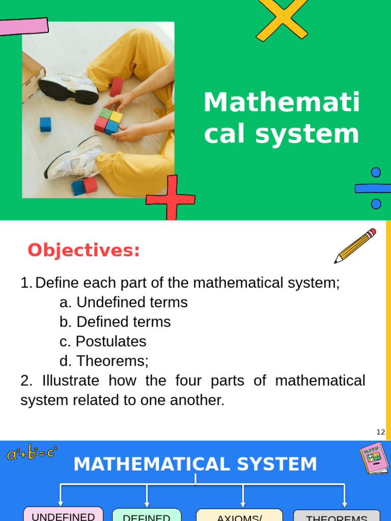Understanding Mathematical Systems | PDF | Line (Geometry) | Axiom
