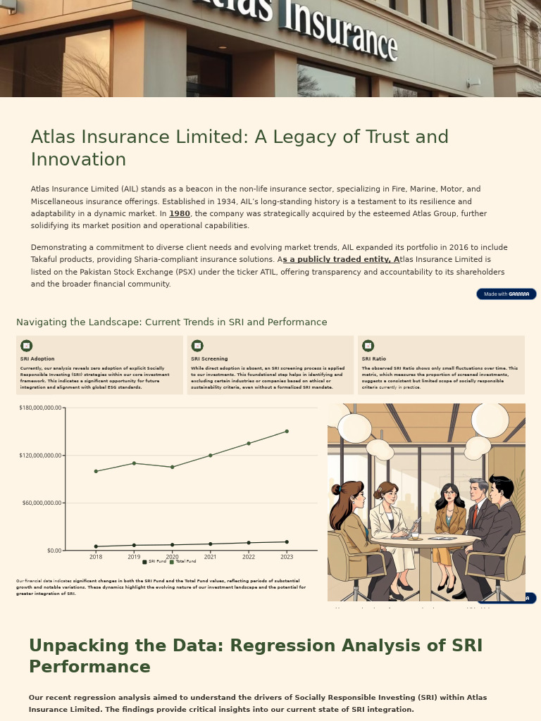 Atlas Insurance: SRI Insights & Opportunities | PDF | Investing ...