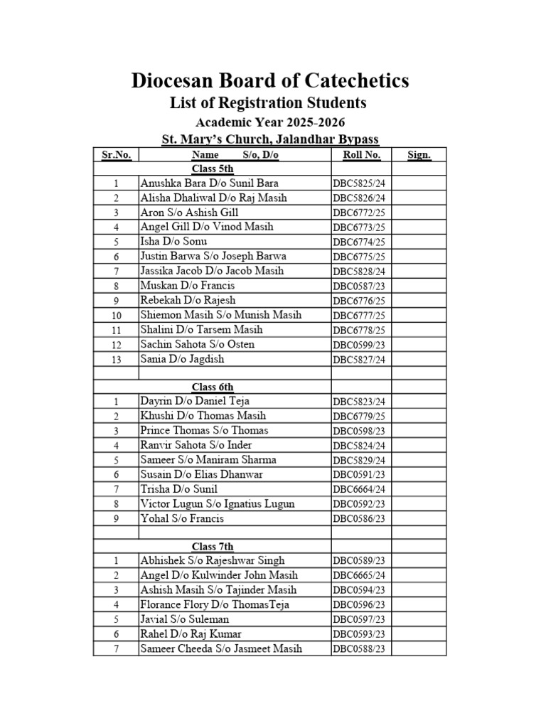 Student Registration List 2025-2026 | PDF
