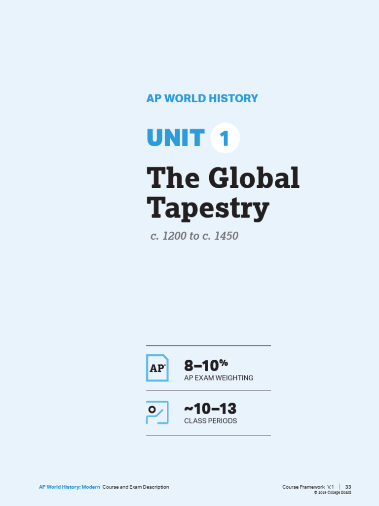 APWH Unit Guides and Breakdown | PDF | China | World Politics