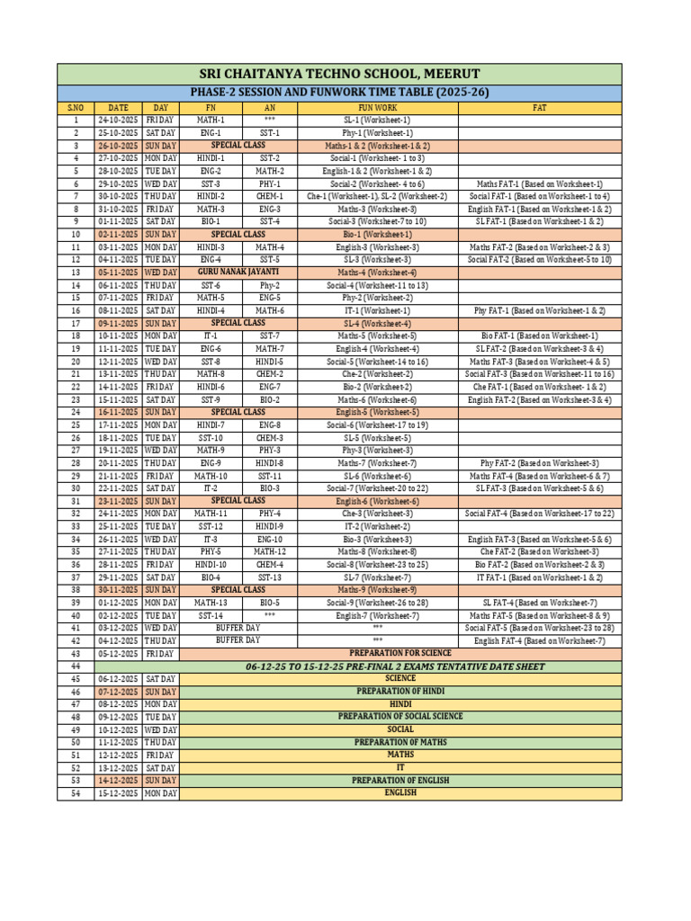 Meerut Phase-2 Session Timetable (2025-26) | PDF