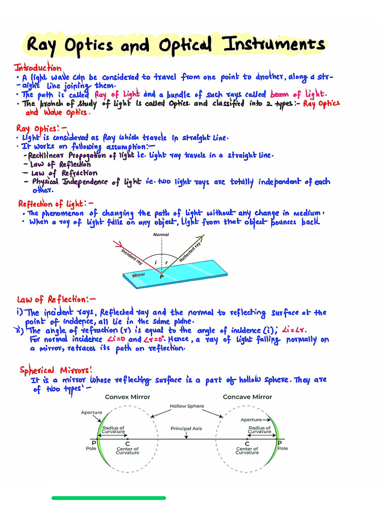 RAY OPTICS | PDF