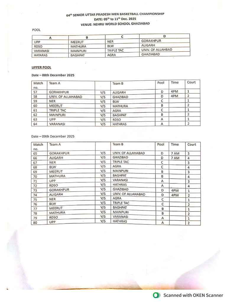 Upper Pool Fixture | PDF