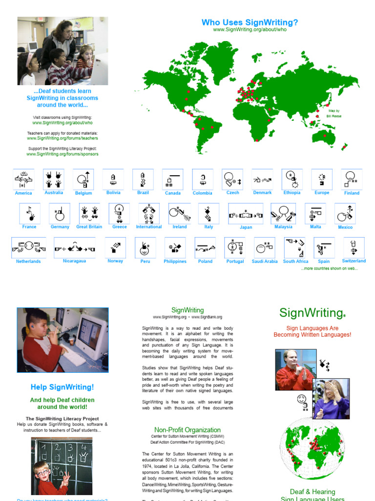 SignWriting: Empowering Deaf Literacy Worldwide | PDF | Sign Language ...