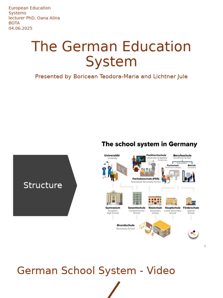 The German School System | PDF | Educational Stages