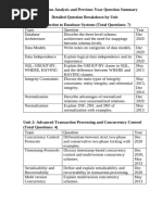 SBI Card IVR Flow Guide | PDF | Law