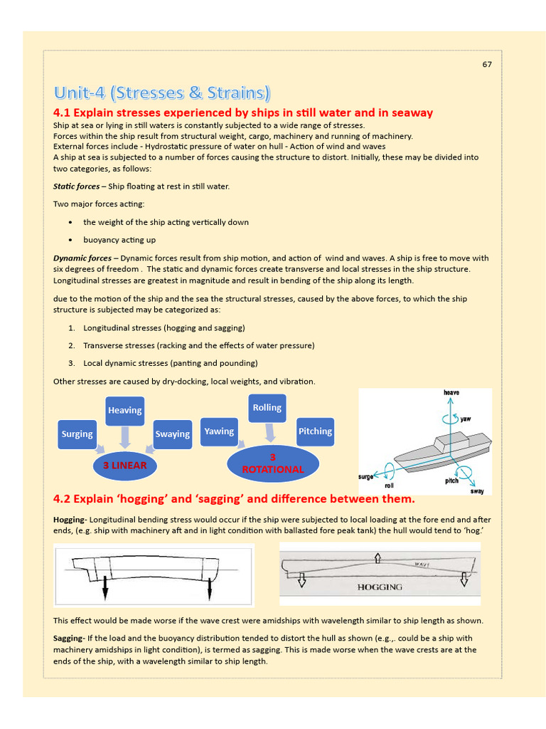 Ship Structural Stresses Explained | PDF | Ships | Deformation ...