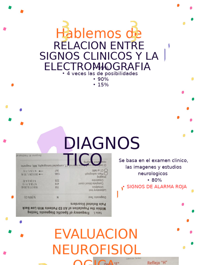 Relación Signos Clínicos y Electromiografía | PDF | Dolor lumbar | Dolor