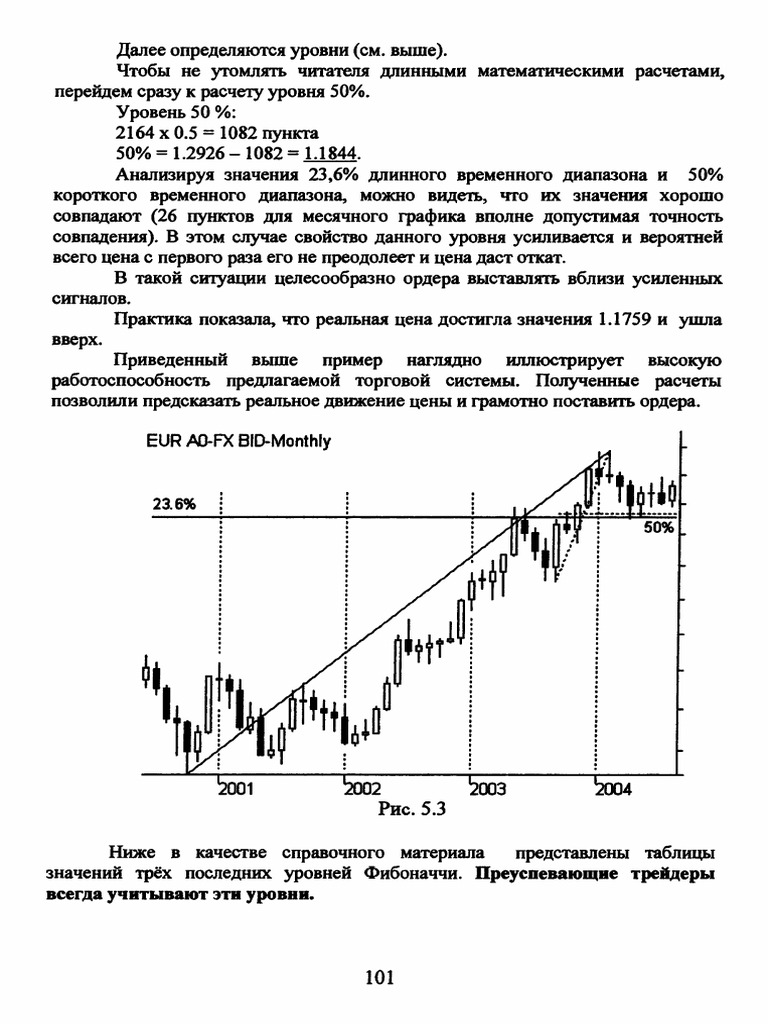 101 170 | PDF