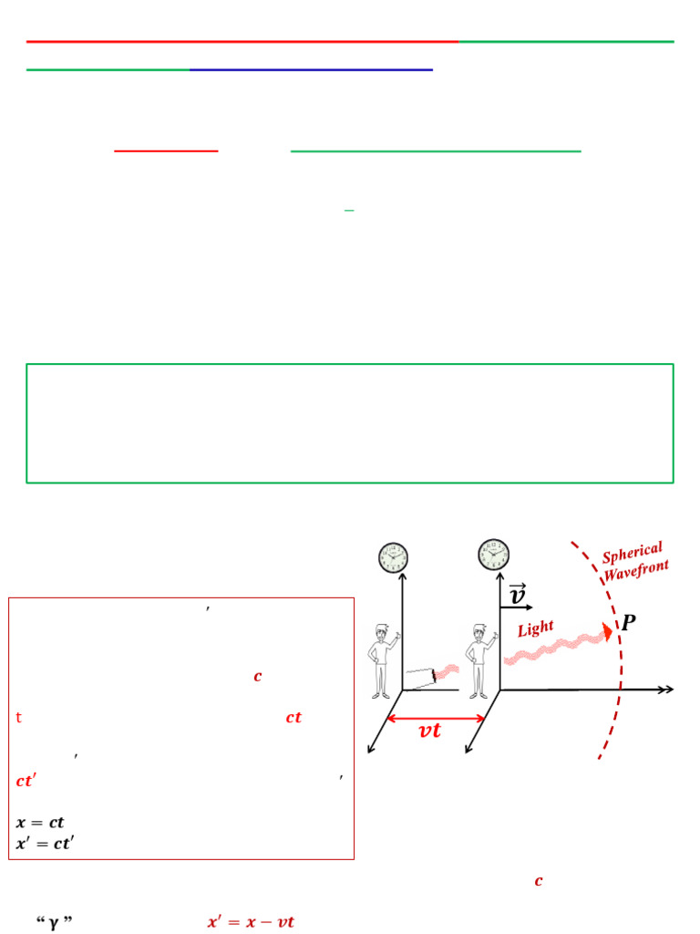 Physics Unit 1 (Relativity) | PDF | Special Relativity | Albert Einstein