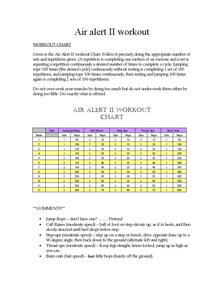 Air Alert II Workout Chart Guide | PDF