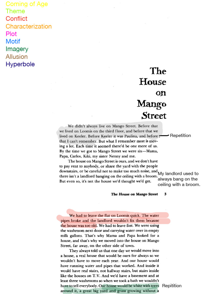 Annotated-House On Mango Street PDF | PDF