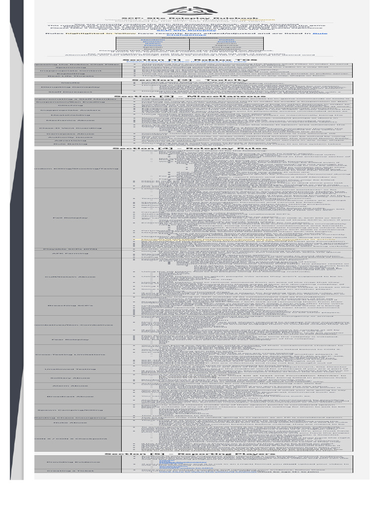 SCP Roleplay Rulebook Overview | PDF