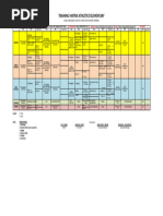 Air Force HAMR Score Sheet | PDF