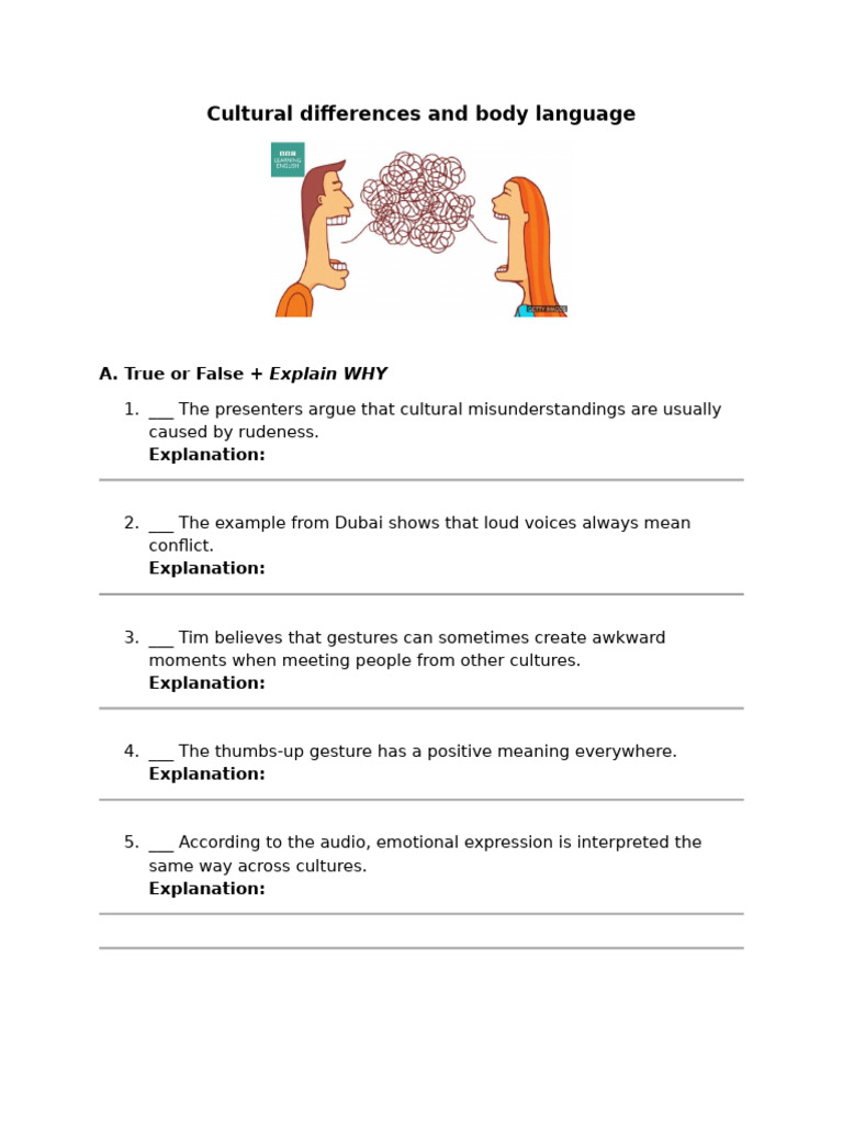 Cultural Body Language Insights | PDF | Communication | Human Communication