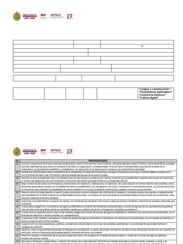 PM1-1°-A-Aruro Cordova C - Col - Higueras | PDF | Evaluación | Pensamiento