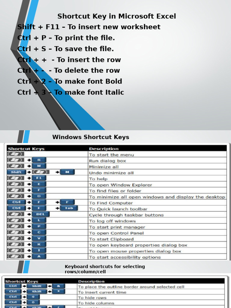 Essential Excel Shortcut Keys Guide | PDF
