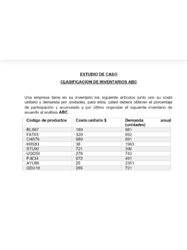 PDF Estudio Inventarios | PDF