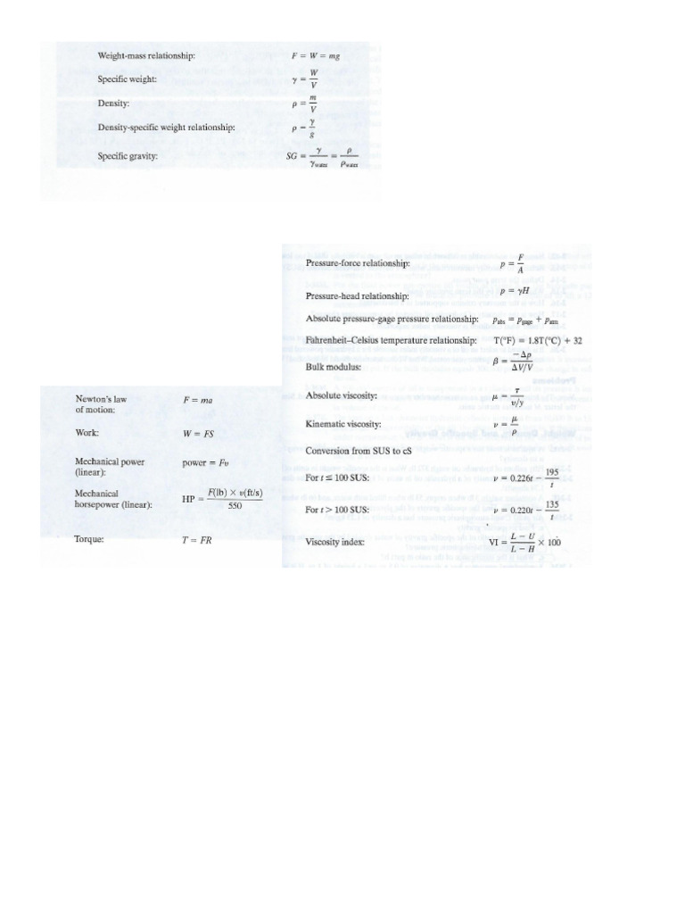 Formula Sheet 1 | PDF