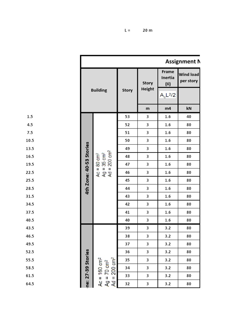 Analysis of Braced Frame Tall Building | PDF | Weather | Nature