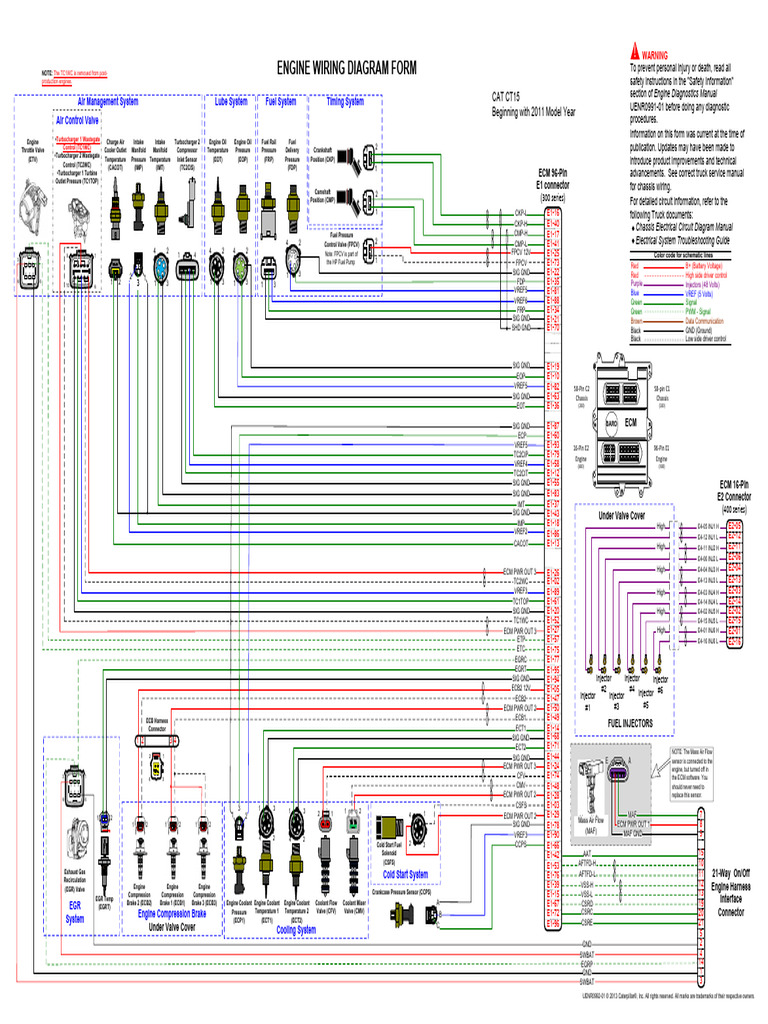 Engine Wiring Diagram Overview | PDF | Turbocharger | Engines